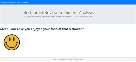 Github Abhilashupsentiment Analysis Of Restaurant Reviews A Machine