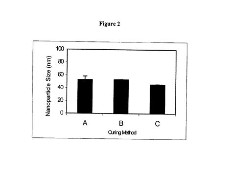 Liquid Scintillation Counting Patented Technology Retrieval Search Results Eureka Patsnap