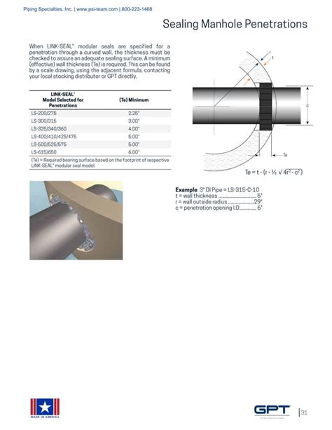 Link Seal Modular Seals Installation Instructions At Adela Sapp Blog