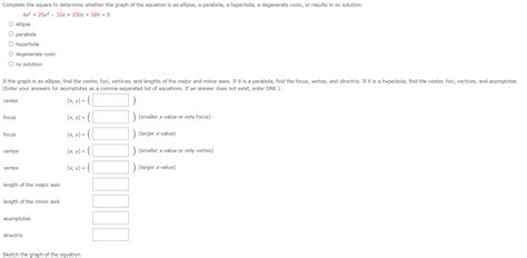 Solved Complete The Square To Determine Whether The Graph Of Chegg