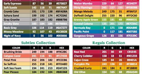 tool tip tuesday 2018 2019 rgb and hex code chart coding color