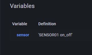 Grafana Why Single Quote Escape Cannot Be Used In QuestDB Error Dangling Expression Stack