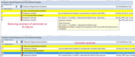 Potassium Chloride Replacement Plan Pharmacy Recommendation — Putter