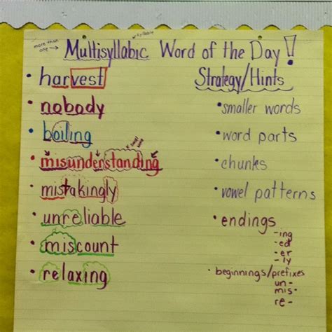 25 Best Multi Syllabic Word Activities Images On Pinterest Syllable
