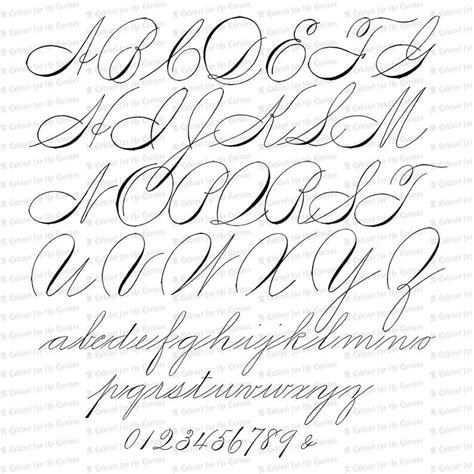 Spencerian Alphabet