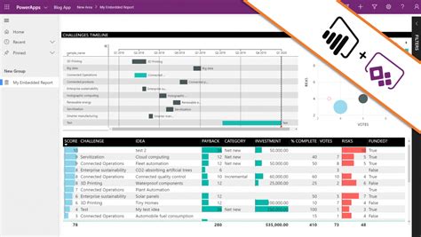 Guide Embedding Power Bi In Model Driven Apps Modern Work Blog