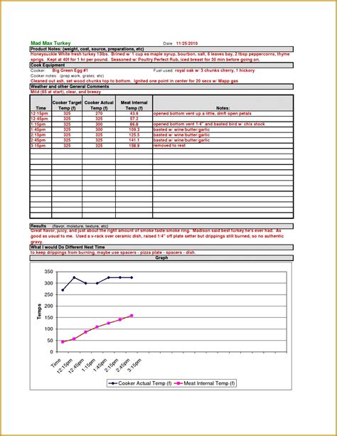 5 Sharps Injury Log Template Fabtemplatez