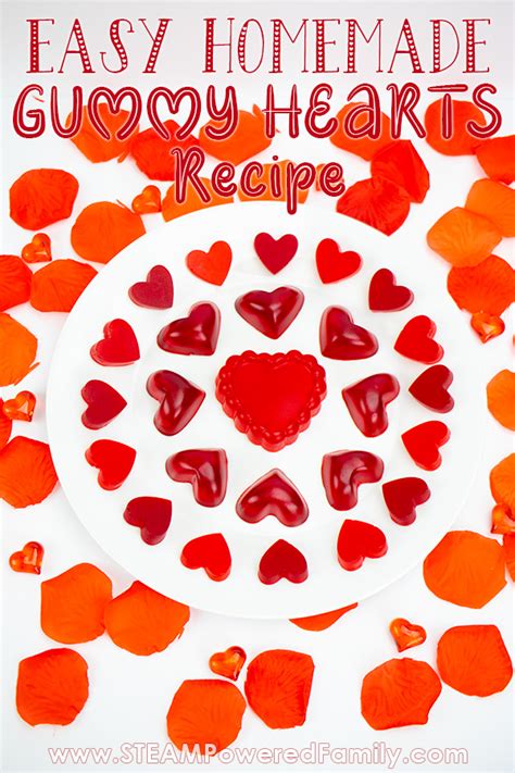 Make Your Own Gummy Hearts Candy Lesson Plans