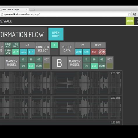 A Screenshot Of The Web Based Analysis Tool Space Walk Download