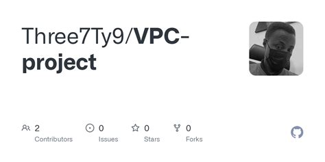Github Three7ty9vpc Project
