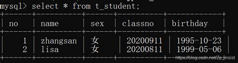 mysql学习笔记汇总（三）——子查询、limit、表（insert，update，delete） 腾讯云开发者社区 腾讯云