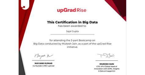 Sajal Gupta On Linkedin Upgrad Rise Big Data • Sajal Gupta • Upgrad