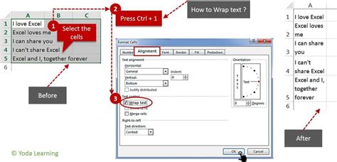 How To Quickly Wrap Text In Excel Cells Fix Content In Single Cell