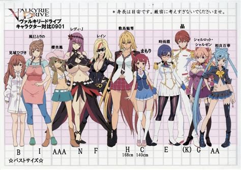 Valkyrie Drive Mermaid Setting