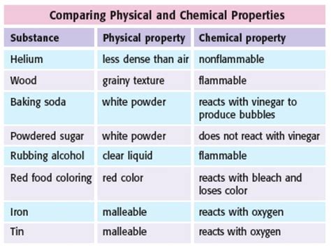 Part 1 Understanding Particulate Matter Composition Sources And