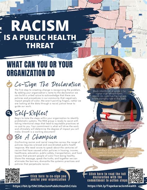 Lwv Hosts Presentation Racism Is A Public Health Crisis Topeka