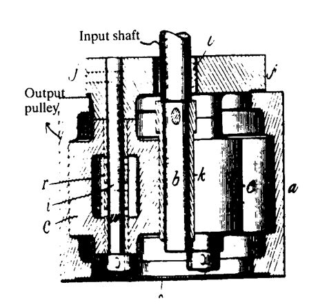 Class Definition For Class 476 Friction Gear Transmission Systems Or