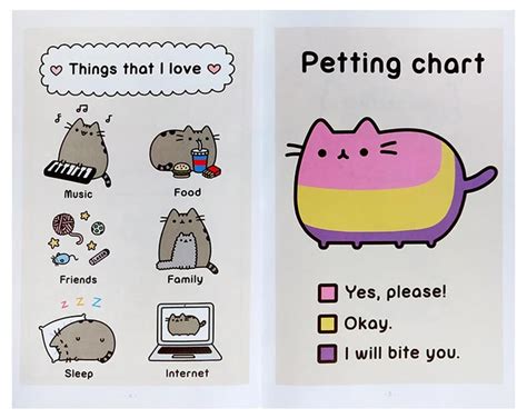 Pusheen Cat