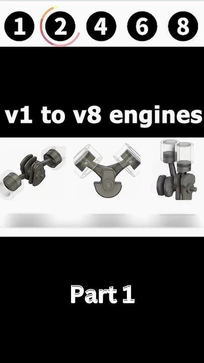 Different V Engine Configurations V1 To V8 Engines Part 1 Shorts
