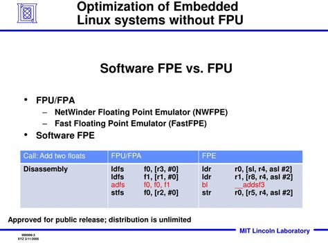 PPT Optimization Of Embedded Linux Systems Without FPU PowerPoint Presentation ID