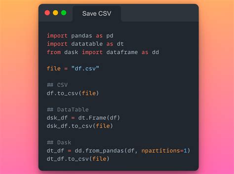 Its Time To Say Goodbye To Pdreadcsv And Pdtocsv Towards Data Science