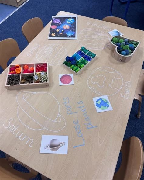 Mr C Classroom Reggio Space Activities Sharing The Planet Pyp