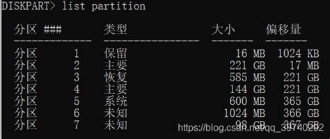 win linux双系统卸载及efi系统分区删除 csdn博客
