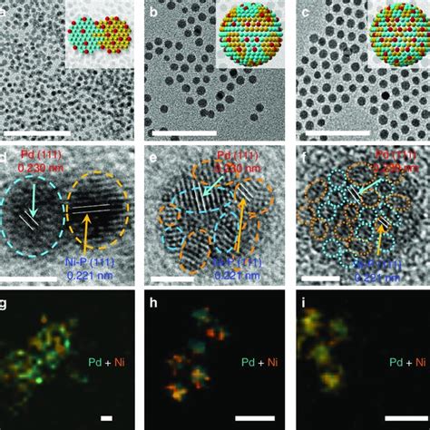 Tem And Elemental Mapping Analysis Tem A C Hrtem D F Images And