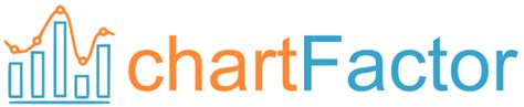 ChartFactor Community