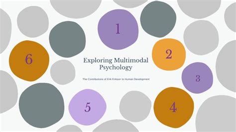 Erik Erikson By Randi Hickerson By Randi Hickerson On Prezi