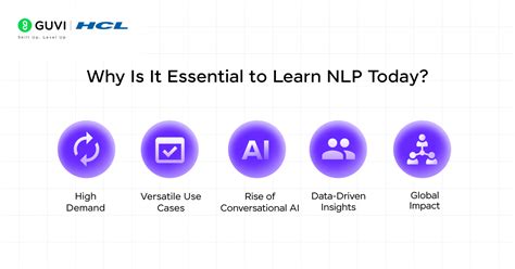 Nlp Using Transformers A Beginners Guide 2025