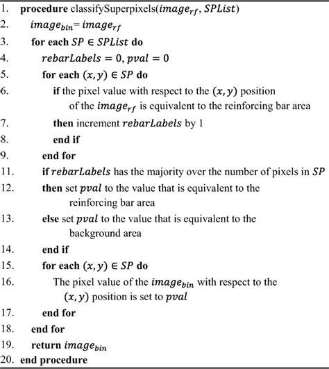 Superpixel Classification Algorithm Download Scientific Diagram