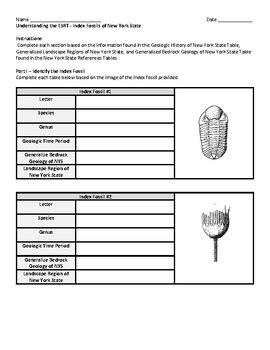 Understanding The NYS Earth Science Reference Tables Index Fossils