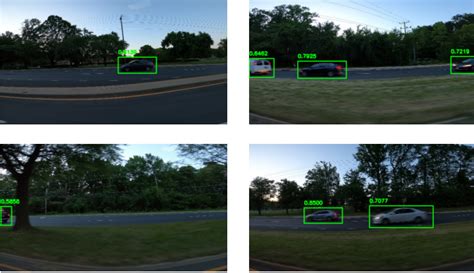Yolov8 Object Detection On Custom Dataset By Sudhanshu Rastogi Medium