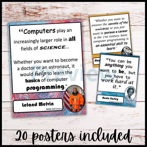 Coding Posters To Inspire Stem Computer Science Programming Classroom Decor