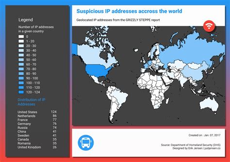 Ip Address World Map