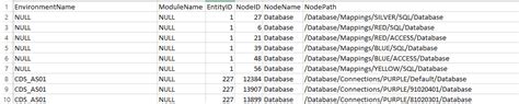 Sql Server Sql Query Remove Part Of Pathnull Stack Overflow