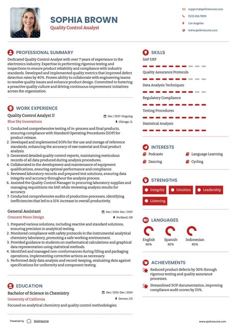 Quality Analyst Resume