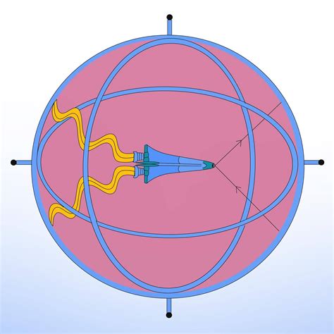 Feynman Centro De Apoyo Educativo
