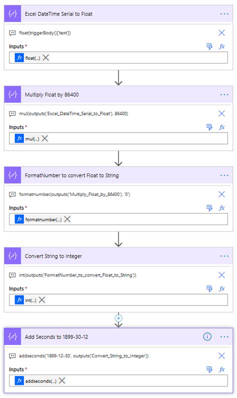 converting excel date time serial values with power automate ryan maclean