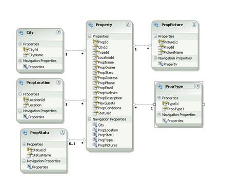 Asp Net Mvc MVC Image Upload With Filename Stored In Db Stack Overflow