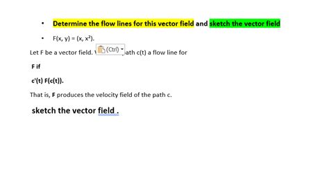 Solved Determine The Flow Lines For This Vector Field And Chegg