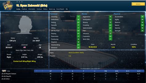 The Best Future Draft Pick You Will Ever See Bedard Fantilli And