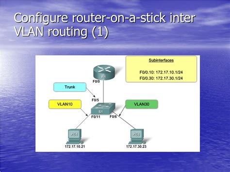 PPT Inter VLAN Routing PowerPoint Presentation Free Download ID 916444