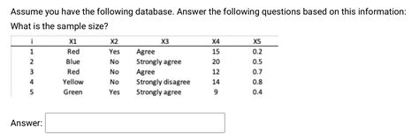 solved assume you have the following database answer the