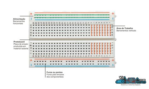 Como Usar Uma Protoboard Portal Vida De Silício