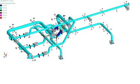 Pipe Stress And Structural Analysis Mechartes Pipe Stress And Structural Analysis Mechartes