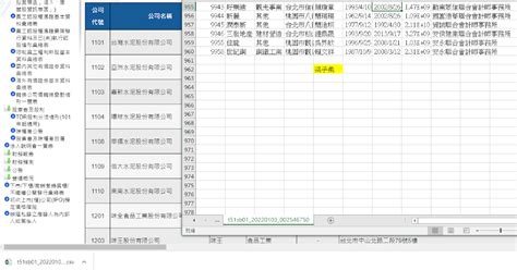 單元CSS與JavaScript條件判斷式