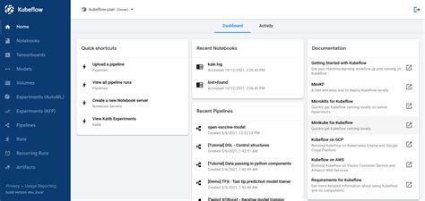 Kubeflow Tutorial Building And Deploying Machine Learning Pipelines