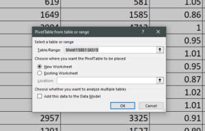 How To Analyze Demographic Data In Excel Sheetaki How To Analyze Demographic Data In Excel Sheetaki